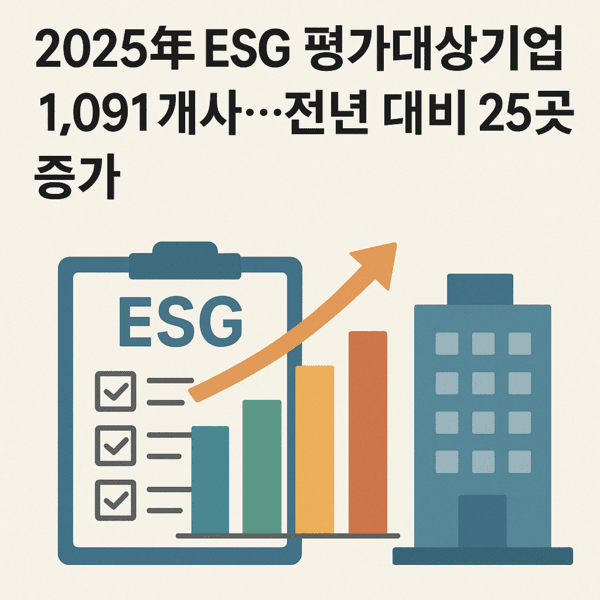 2025년 ESG 평가대상기업 1,091개사…전년 대비 25곳 증가